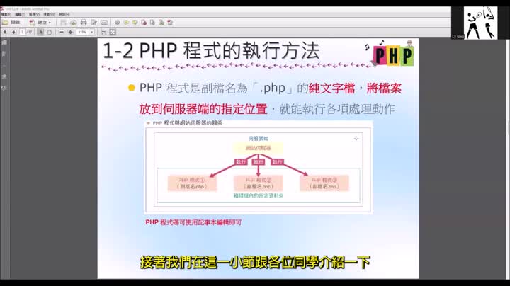 Chap 01-02 PHP 程式的執行方法 - 網頁程式設計 | 健行科技大學eclass易課平台