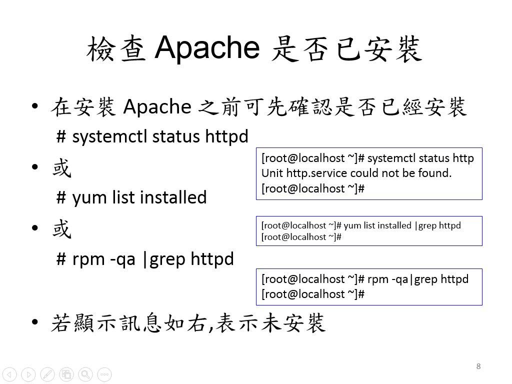 Apache Web Server 安裝與測試 - 伺服器架設與管理 | 健行科技大學eclass易課平台