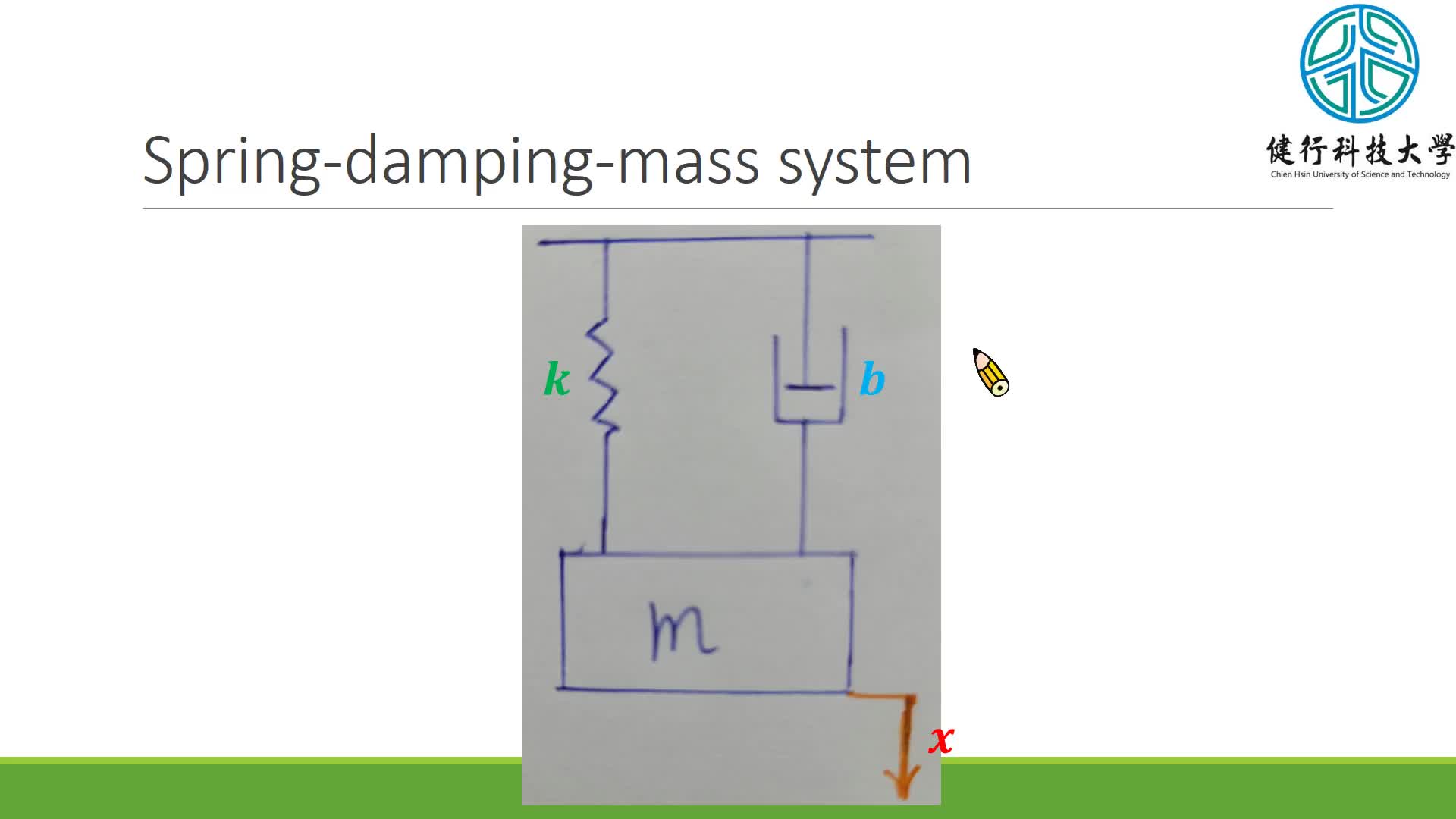 Time-Domain Analysis of Dynamic Systems_03 - 系統動態學與實務應用 | 健行科技大學eclass易課平台